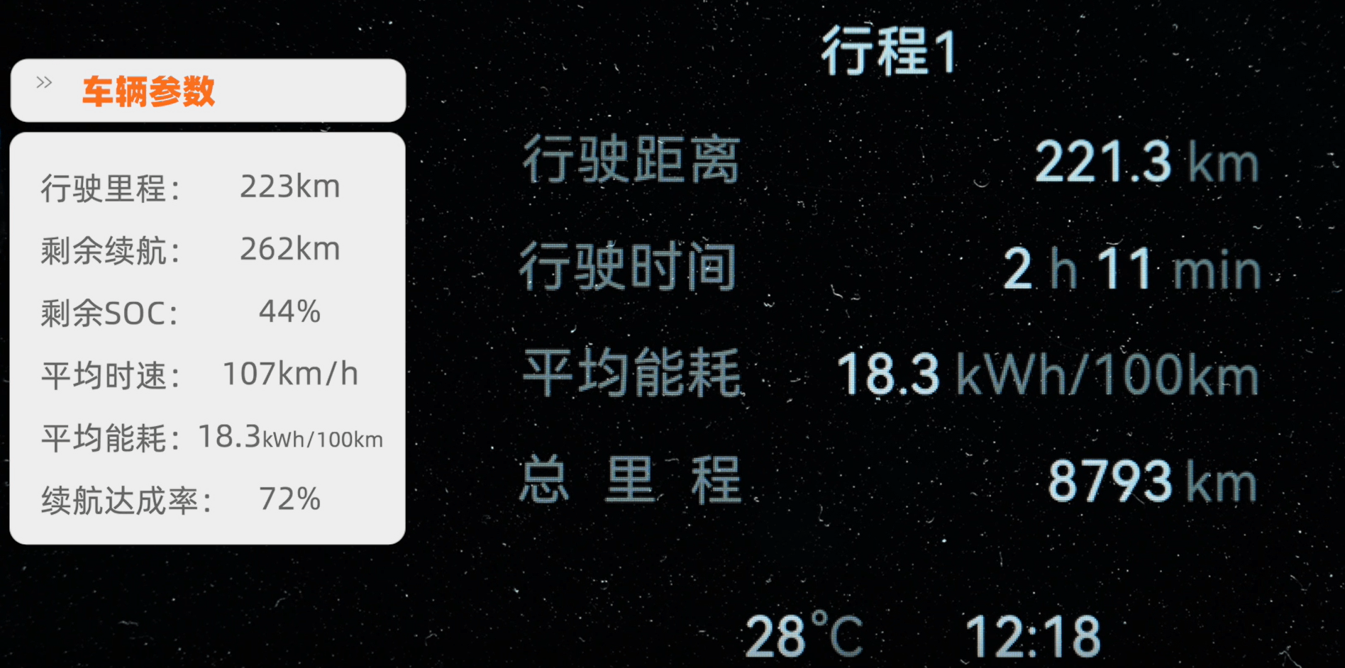 乐道L60/智己LS6/极氪7X高速续航：极氪达成率最高，乐道能耗最小_搜狐汽车_搜狐网
