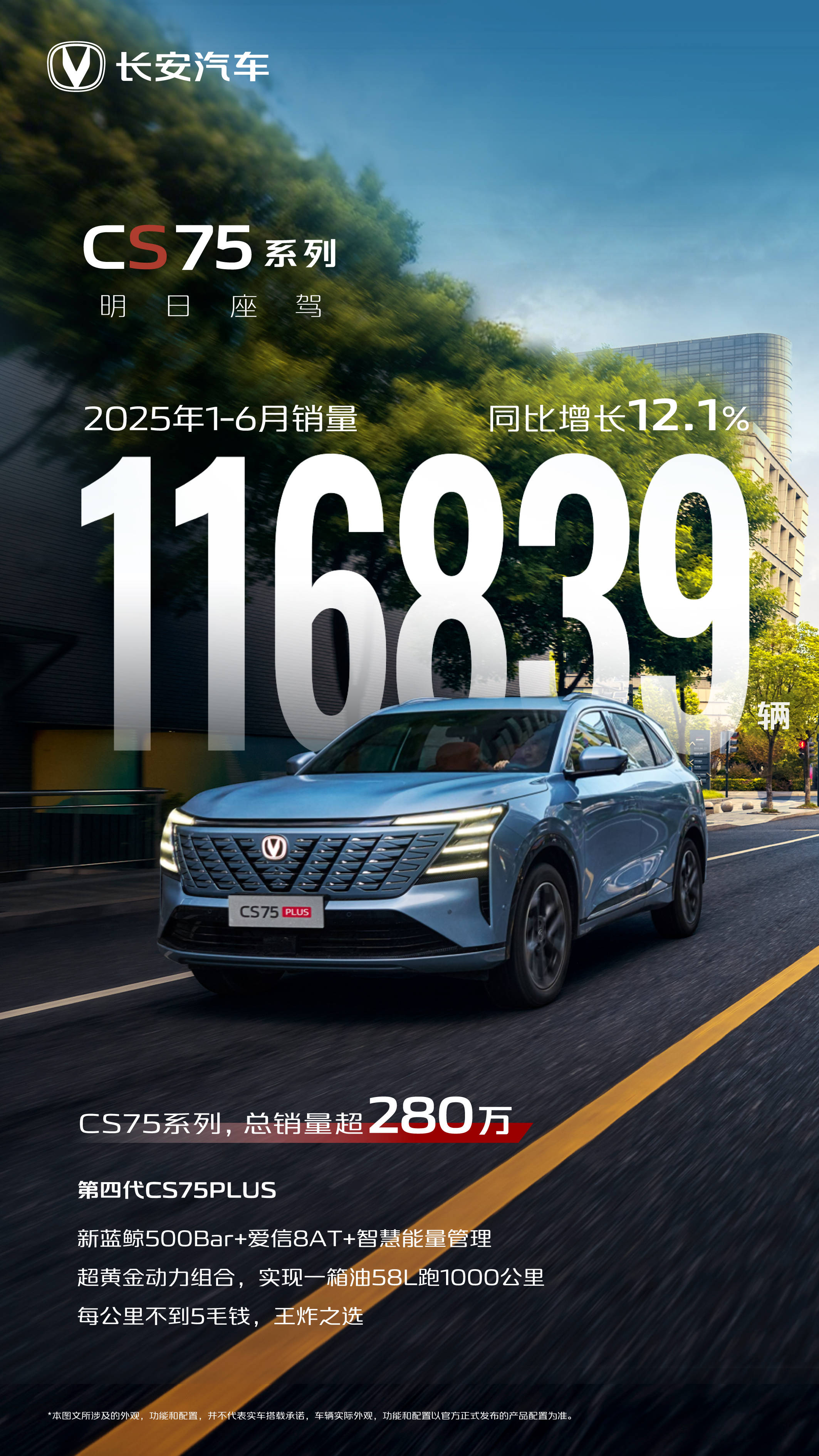 长安汽车引力最新销售数据：2025年上半年销量突破47万，CS75系列持续领跑总销量超280万_搜狐汽车_搜狐网