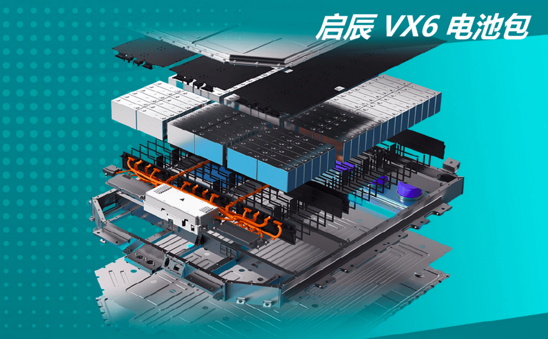 真正的空间魔术师，2026款启辰VX6大平层焕新上市_搜狐汽车_搜狐网