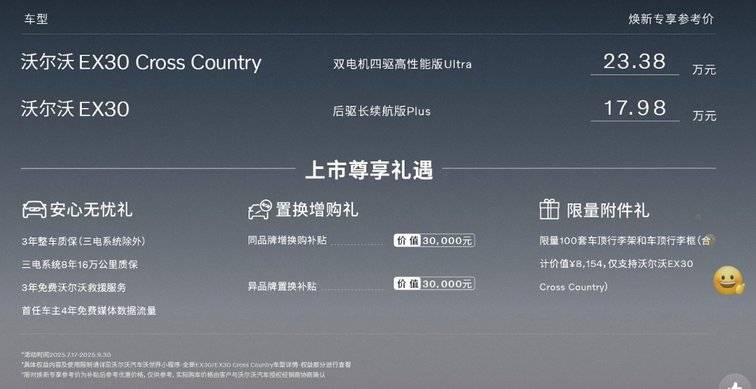 沃尔沃EX30 Cross Country正式上市，焕新专享参考价为23.38万元_搜狐汽车_搜狐网