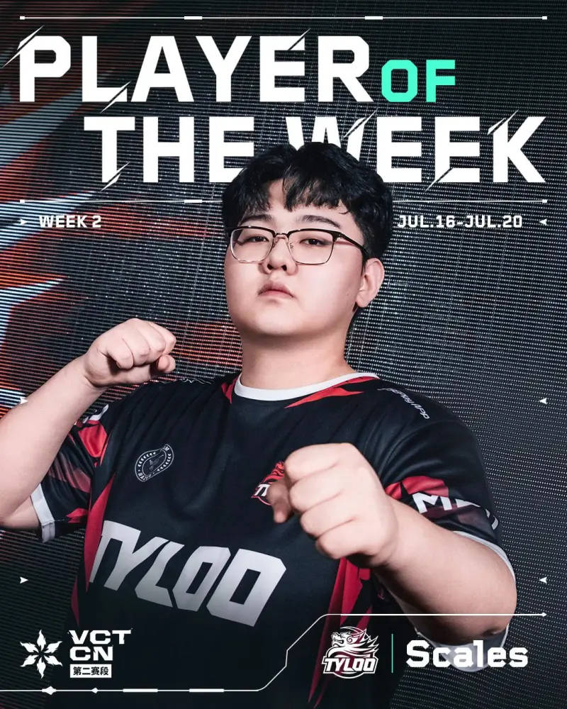 无畏契约 // VCT CN联赛数据排行榜公布：最佳选手、最高击败率、最高伤害、最佳表现_ScalesTOP_MarT_赛段