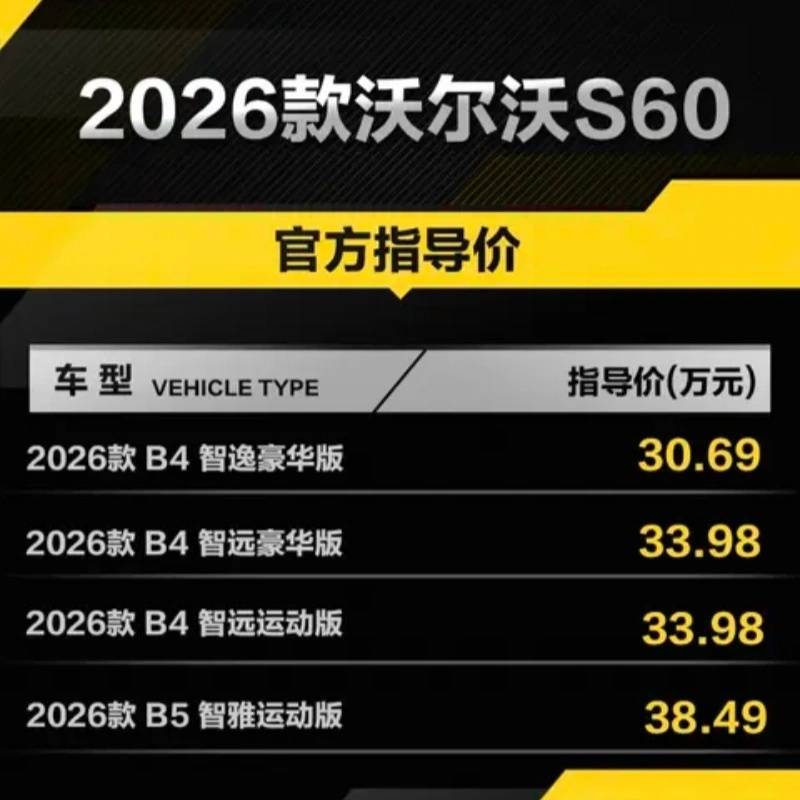 2026款沃尔沃S60上市，30.69万起售，对标奥迪A4L_搜狐汽车_搜狐网