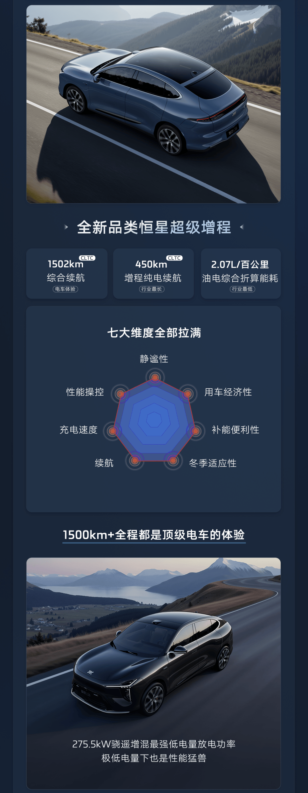“智己LS6来了，20万级SUV还有活路吗？”_搜狐汽车_搜狐网