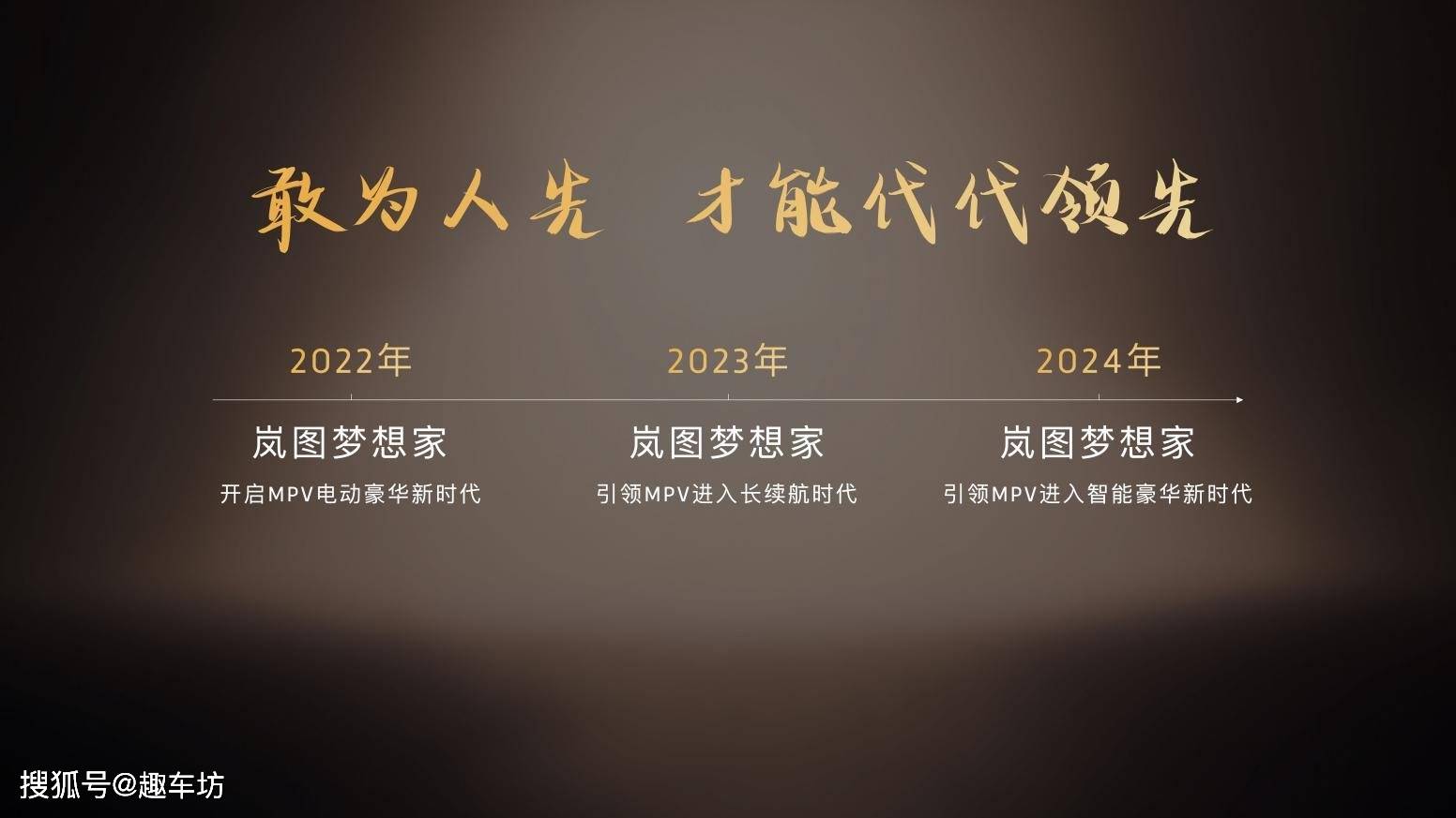 纯电续航350km智能超混MPV，2026款岚图梦想家32.99万起正式上市！_搜狐汽车_搜狐网