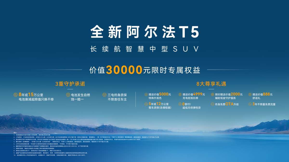 15万内唯一有城市NOA的SUV！极狐全新阿尔法T5售价10.98万元起上市_搜狐汽车_搜狐网