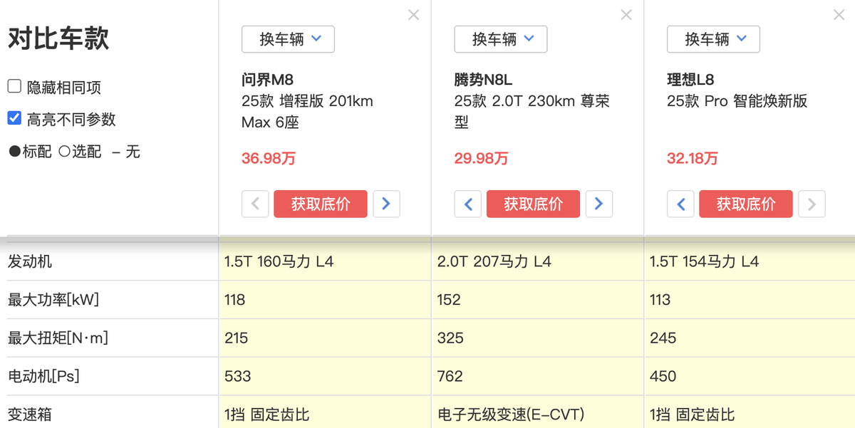 29.98万！腾势N8L，正面硬刚理想L8和问界M8_搜狐汽车_搜狐网