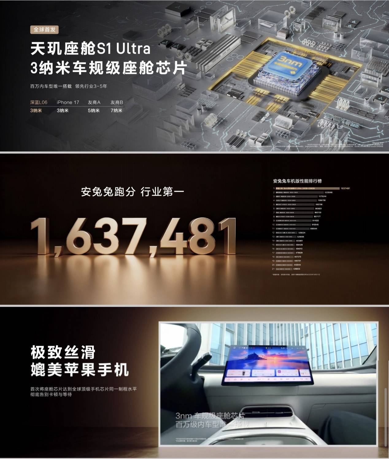 驾驭未来，智享出行：深蓝L06重新定义20万级智驾标杆！_搜狐汽车_搜狐网