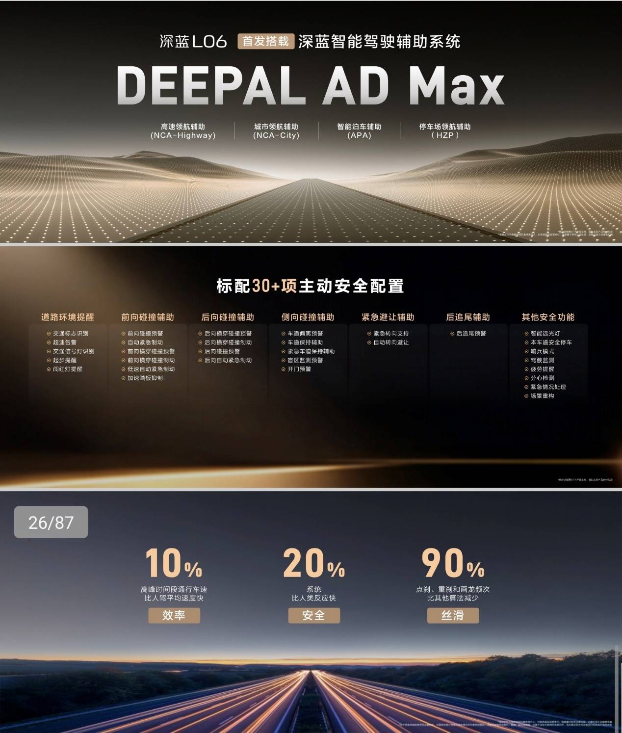 驾驭未来，智享出行：深蓝L06重新定义20万级智驾标杆！_搜狐汽车_搜狐网