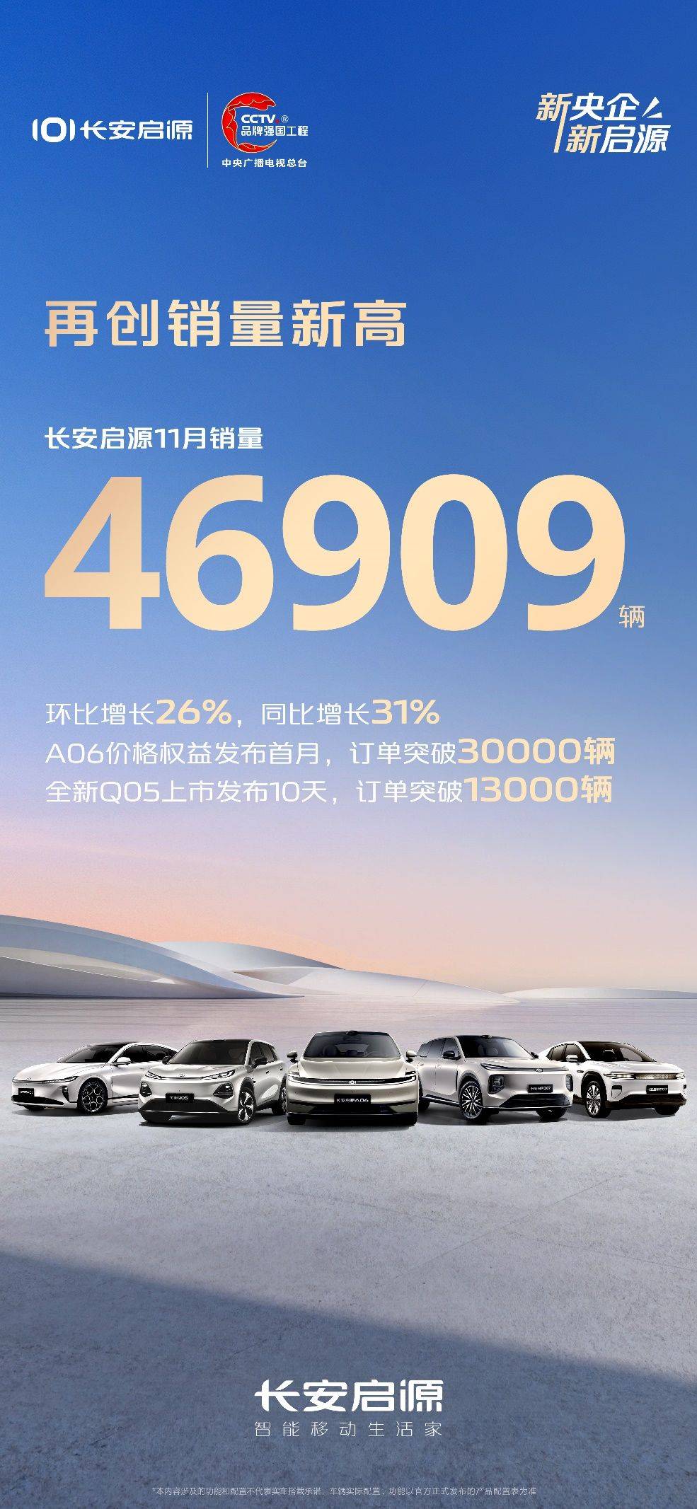 全系销量近4.7万辆，全新Q05/A06/Q07集体开挂!_搜狐汽车_搜狐网