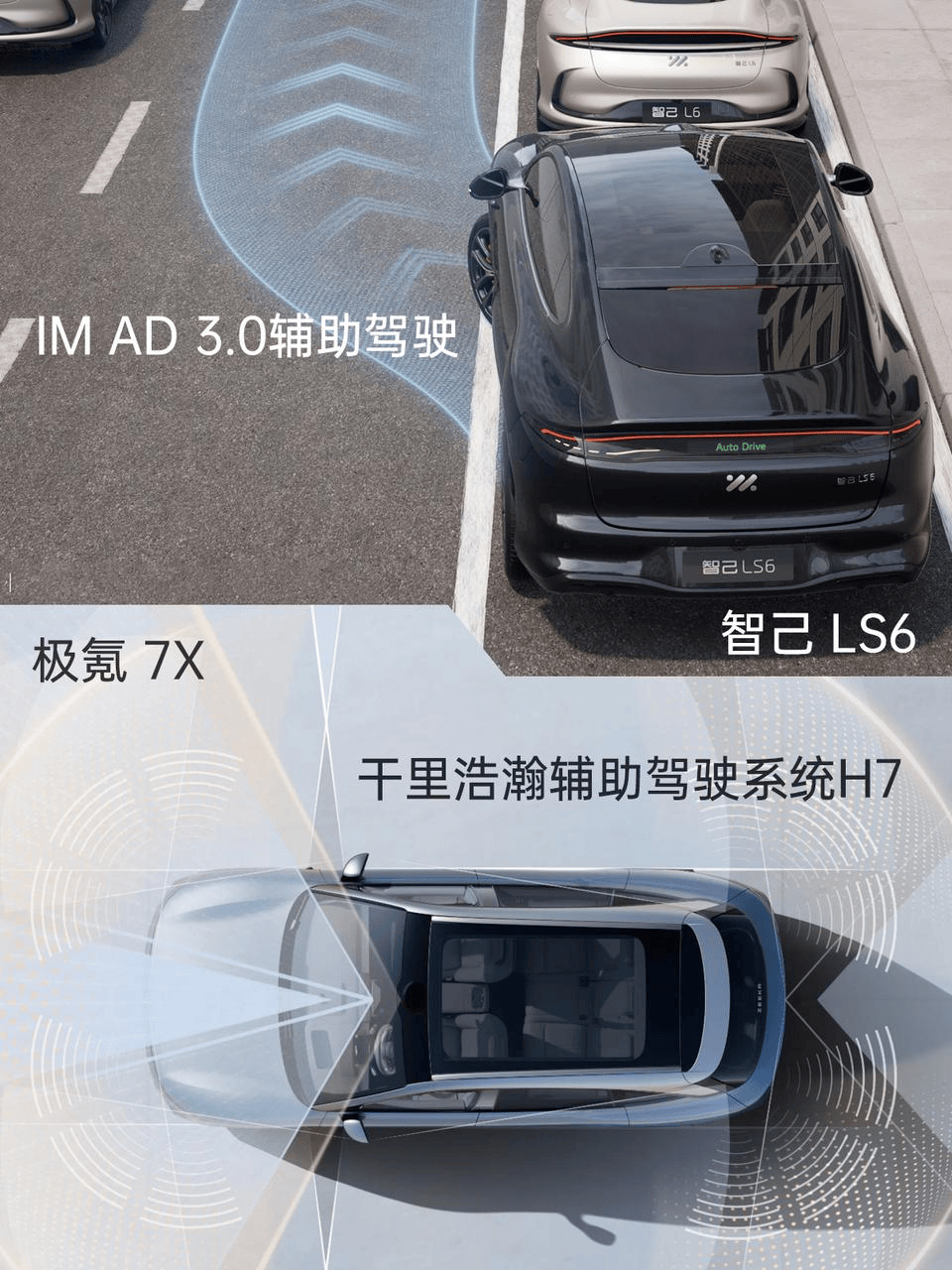 智己 LS6 vs 极氪 7X：谁是家用纯电优选？_搜狐汽车_搜狐网