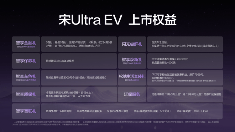 比亚迪宋Ultra EV：B级SUV闪充时代正式开始_搜狐汽车_搜狐网