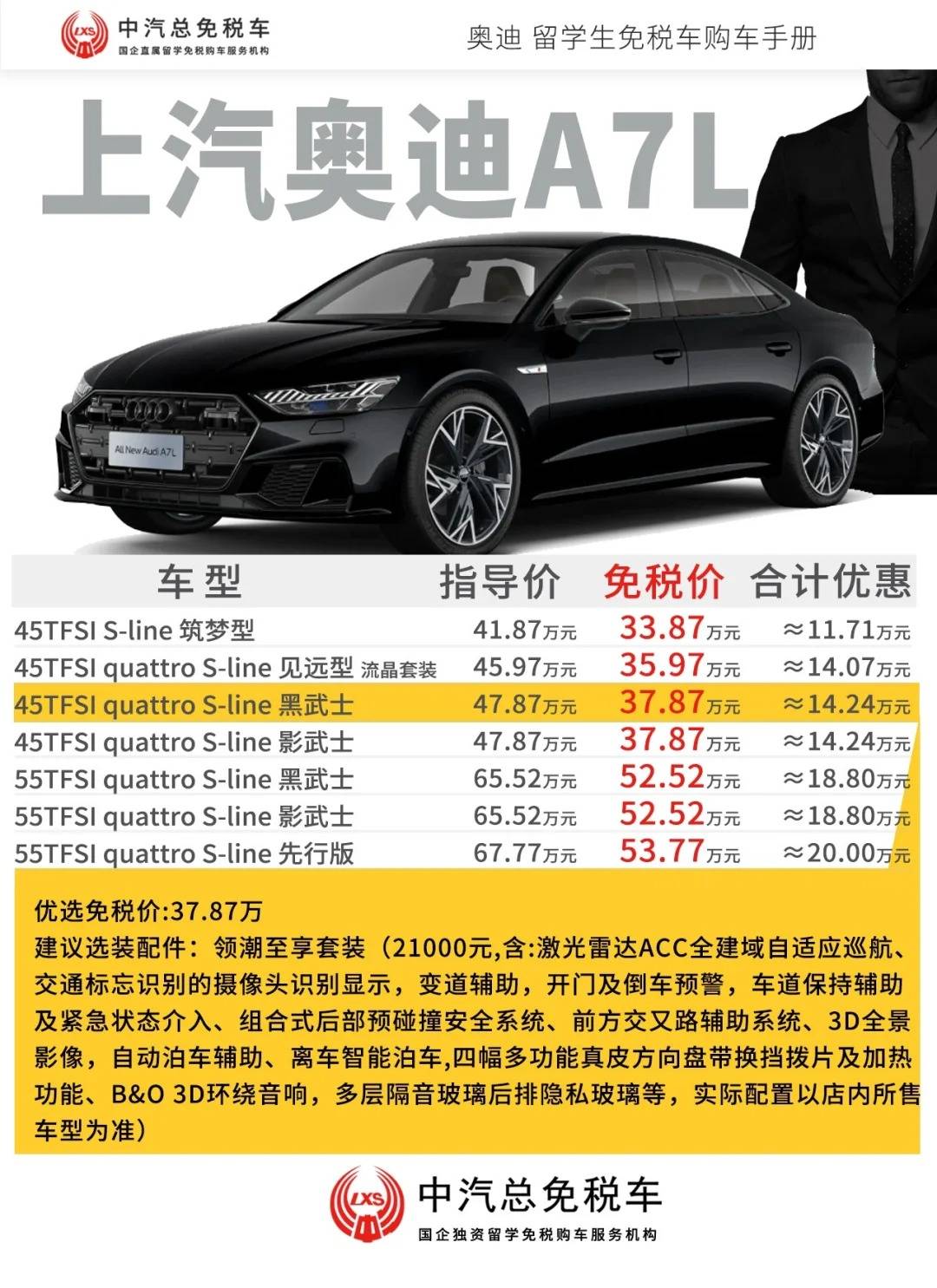 同学别纠结|留学生免税车A7l和A6l大对比_搜狐汽车_搜狐网