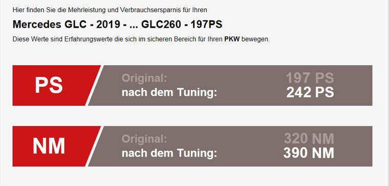 M264奔驰GLC260刷ecu改善动力迟滞换挡顿挫超高功_搜狐汽车_搜狐网