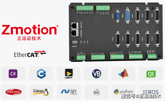 EtherCAT运动控制器上位机开发之Python+Qt（三）：PDO配置与SDO读写_self_支持_ipdef