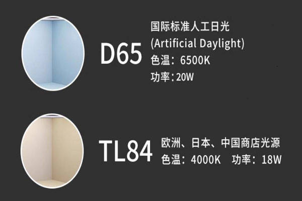 TL84和D65是什么光源？TL84和D65光源有什么区别？_颜色_标准_光谱