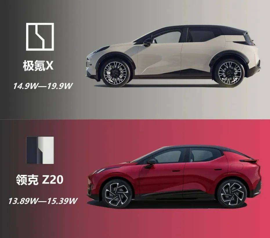 领克Z20低价入市，能否在纯电小车市场打出新天地？_搜狐汽车_搜狐网