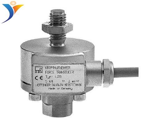 U2B/1KN HBM_搜狐汽车_搜狐网