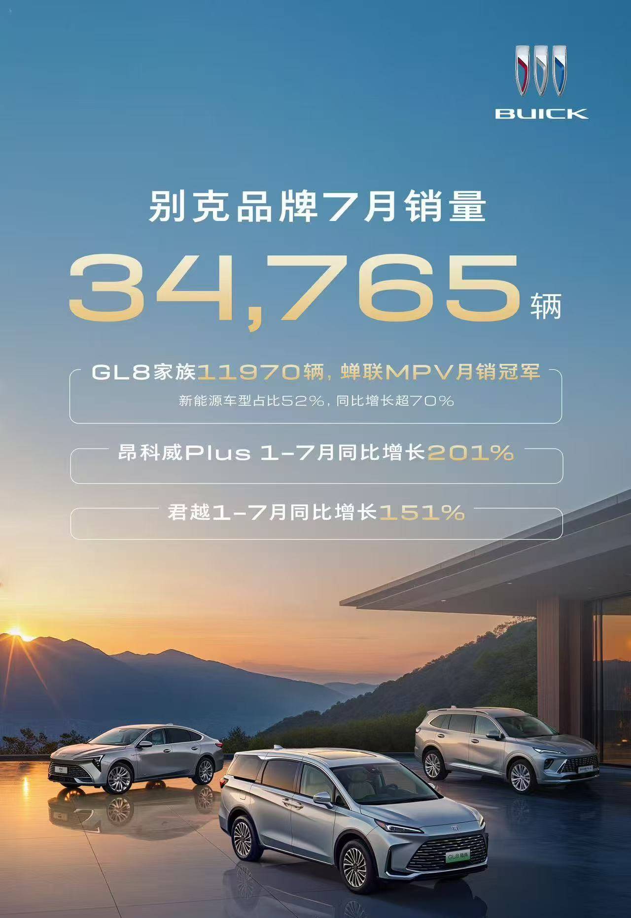 成绩揭晓！上汽通用别克7月销量34765辆，别克GL8新能源增长明显_搜狐汽车_搜狐网