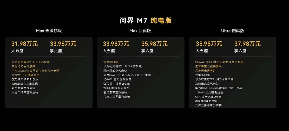 鸿蒙智行新品发布：新问界M7/尚界H5正式上市 27.98万元/15.98万元起售_搜狐汽车_搜狐网