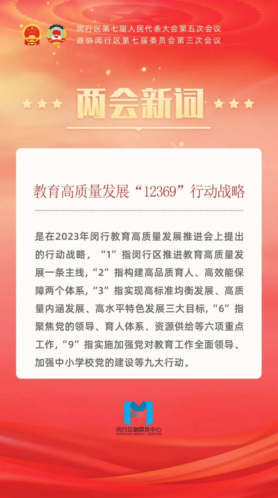 知道多一点！闵行两会新词⑤：教育高质量发展“12369”行动战略_工作_上海_试验区