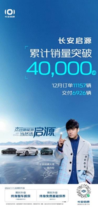 长安启源 Q05 和宋Pro DM-i，自主品牌同级别“旗舰”对决_搜狐汽车_搜狐网