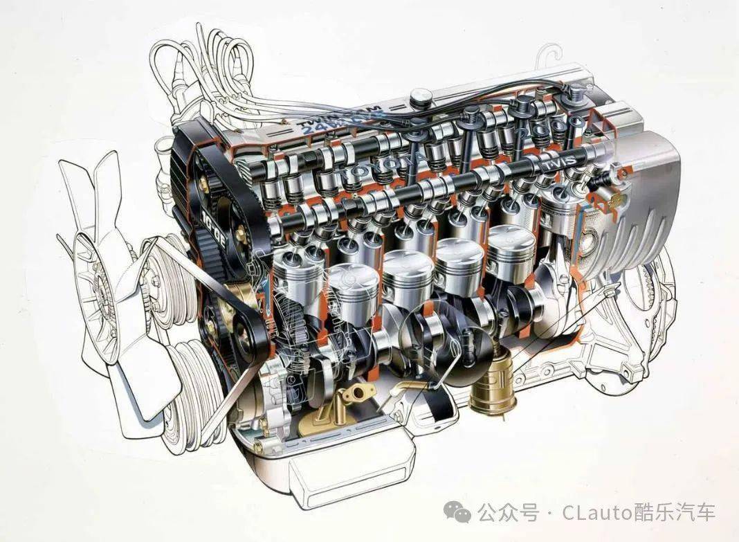 AE86引擎真是赛车的？4A-GE的A系列引擎居然有那么多……_搜狐汽车_搜狐网