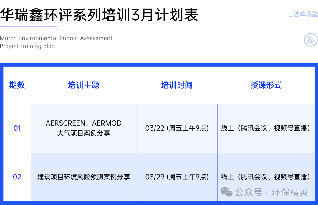 本周五！4.0最新版AERSCREEN、AERMOD大气项目案例软件实操，抓紧报名！（腾讯会议、视频号免费线上培训）_活动_环保_相关