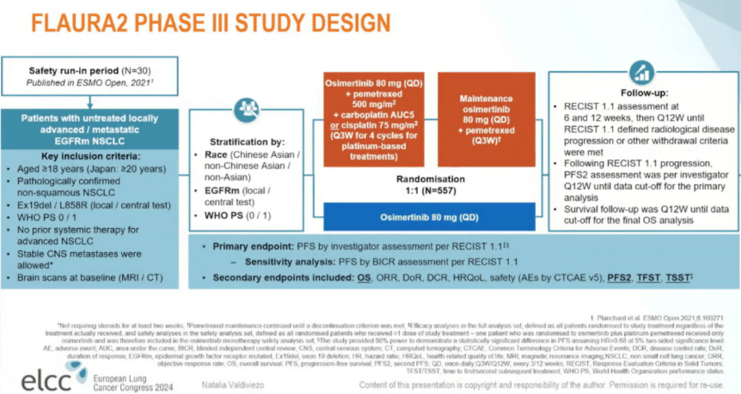 二线化疗前移，奥希替尼联合化疗疗效和安全性如何？FLAURA2研究者来解答_治疗_分析_时间