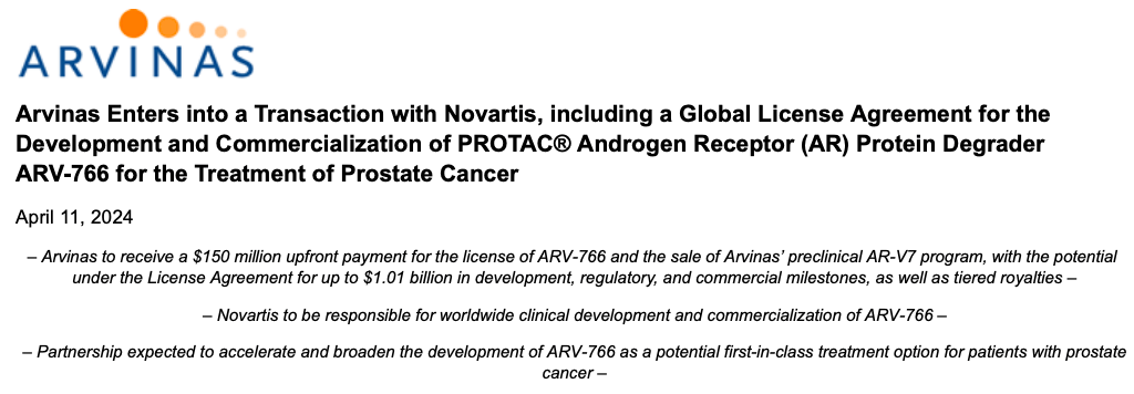 超 10 亿美元！诺华引进 AR PROTAC 新药_Arvinas_临床_数据