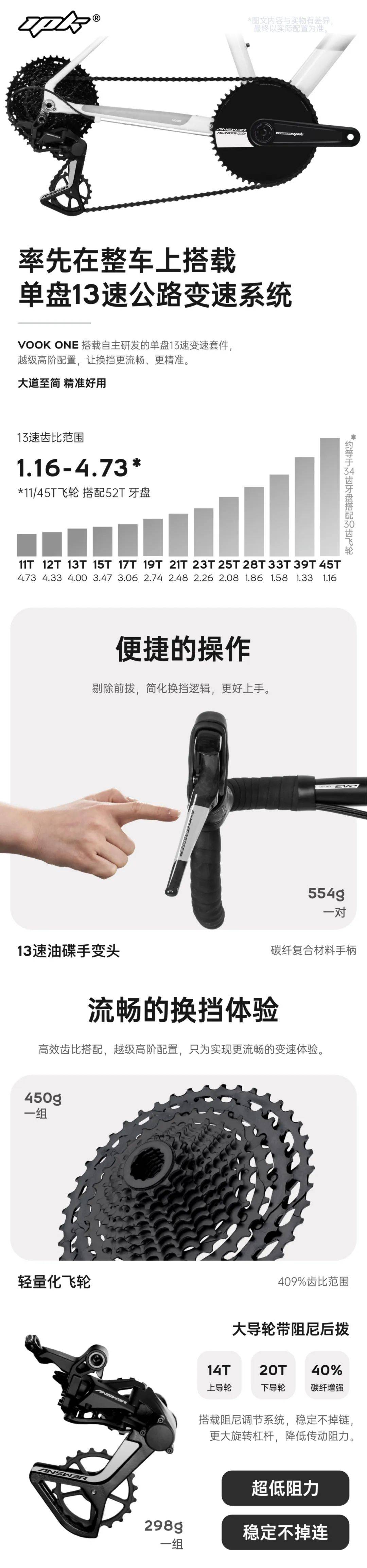 挑战自主研发浓度新高——Vook One全国产公路车_搜狐汽车_搜狐网