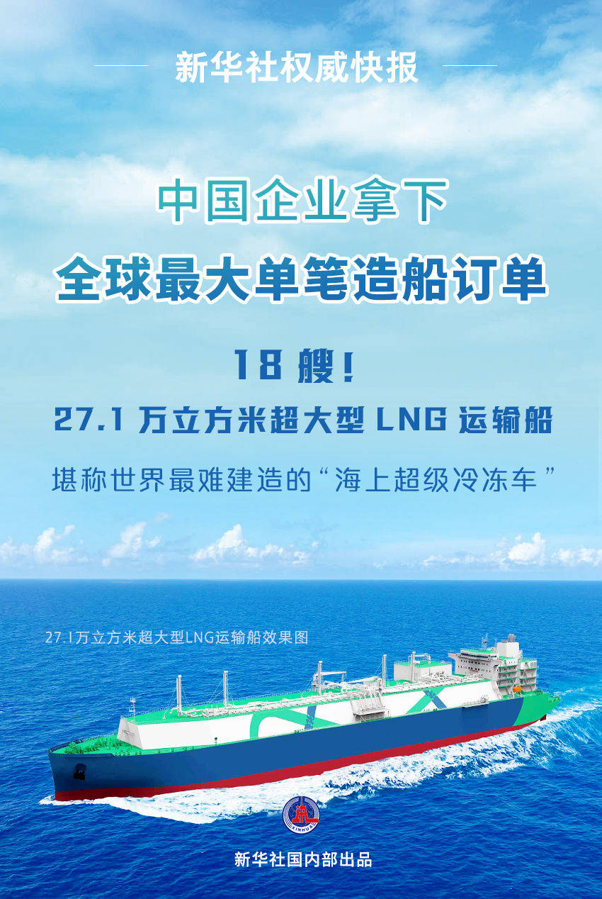 18艘27.1万方LNG运输船！中国企业拿下全球最大单笔造船订单_新华社_运载_集团