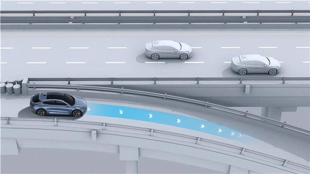 SuperDrive正式发布，地平线Horizon Robotics为高阶智驾发展赋能_搜狐汽车_搜狐网