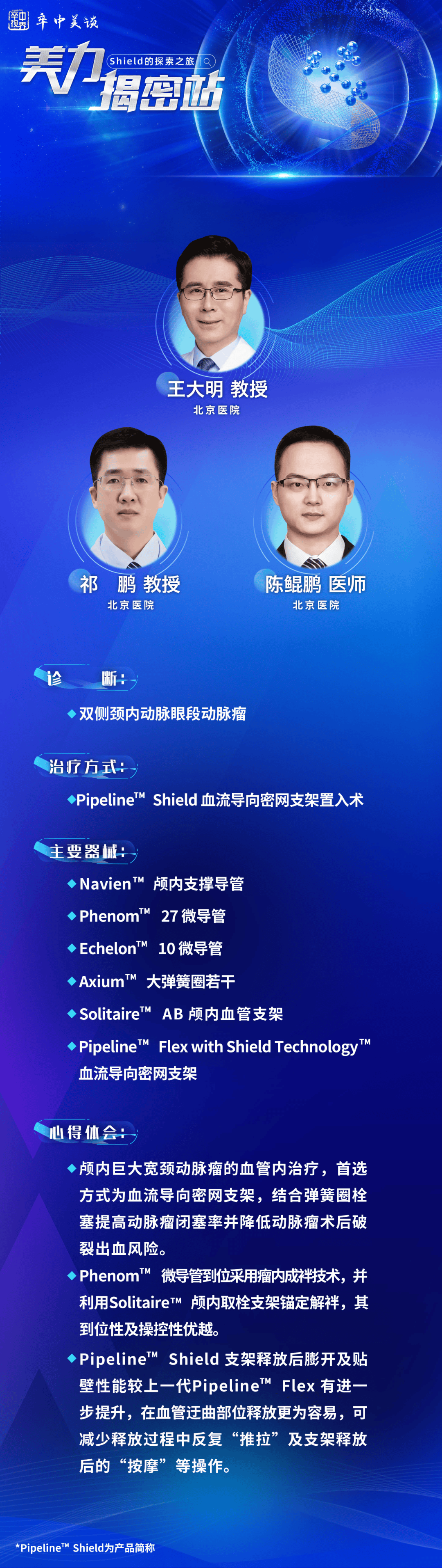 Pipeline Shield以表面觉醒 焕密网新生｜王大明教授团队：密网支架治疗双侧颈内动脉眼段动脉瘤（上篇）_导管_mm_血管