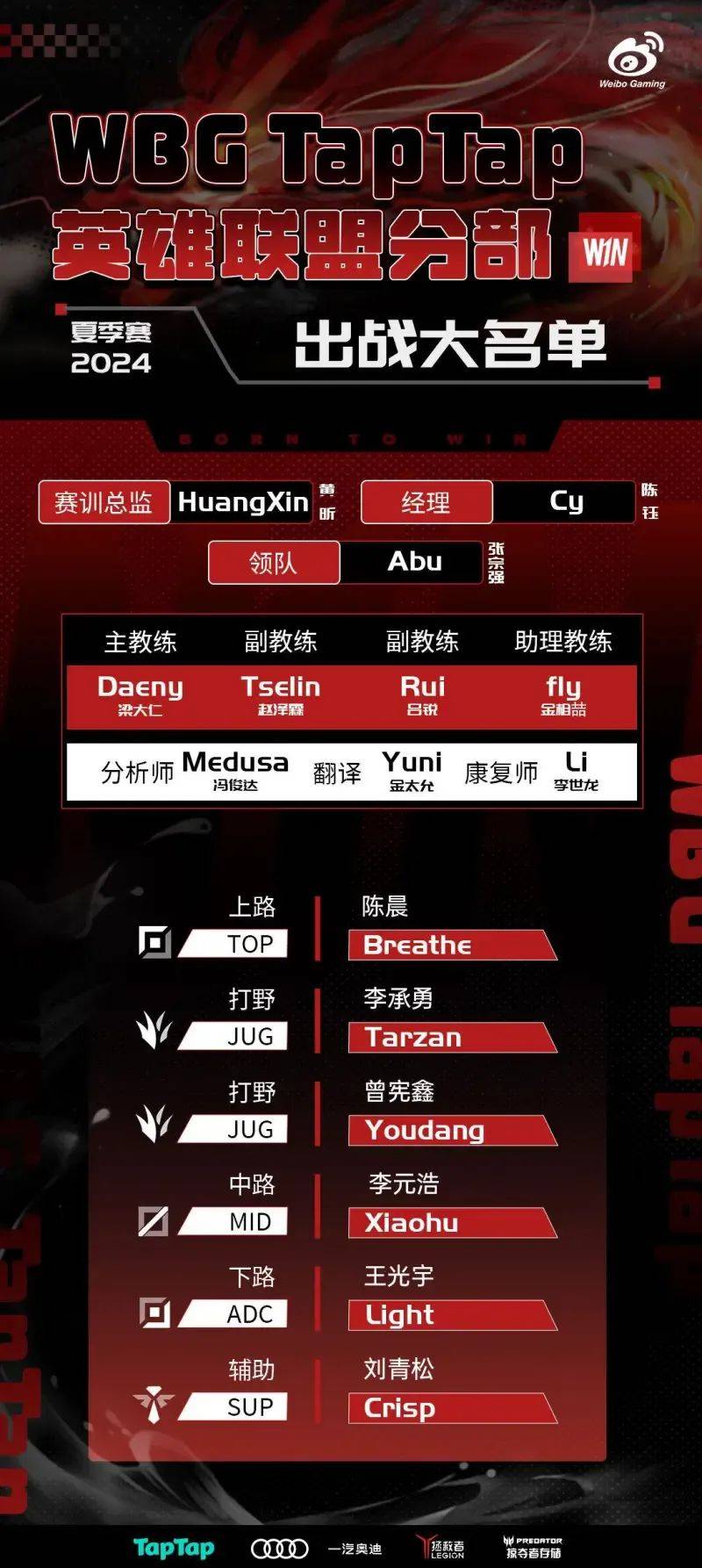 WBG,LNG大名单公布。传奇杯TheShy被单杀王。RNG祝贺Wei登顶韩服。_Alielie_HuangXin_选手