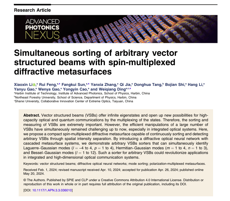 自旋复用衍射超表面，任意矢量结构光束分类的通用框架 | Adv. Photon. Nexus_检测_极化_模式