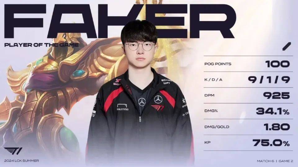 Faker首秀局被骂，EDG中单登场！_比赛_Fisher_赛娜