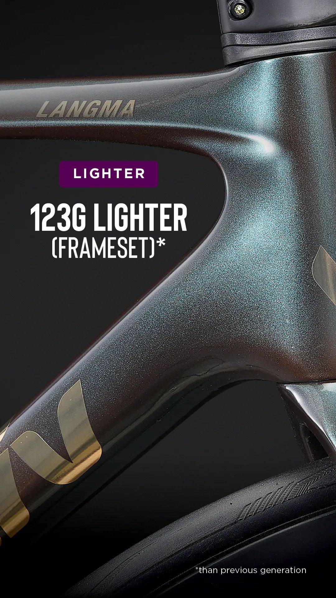 好美，我要换车！Liv发布全新Langma全能竞赛公路车_搜狐汽车_搜狐网