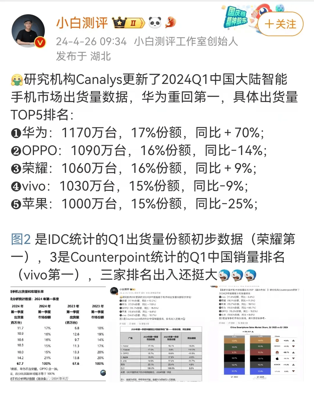 问界M9登顶，吓了BBA一跳_搜狐汽车_搜狐网
