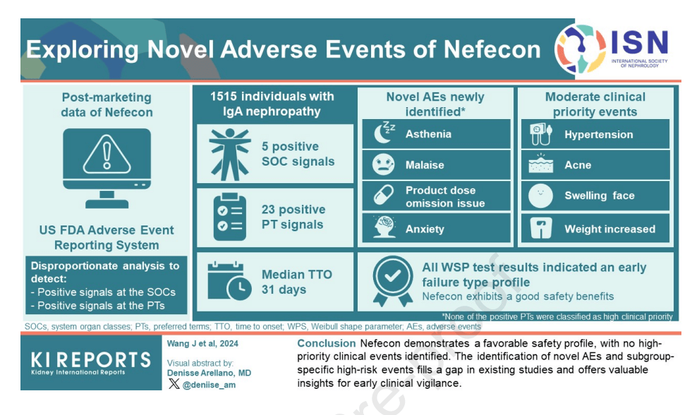 Nefecon 治疗 IgA 肾病，早期风险高？真实世界数据告诉你答案！_研究_事件_患者