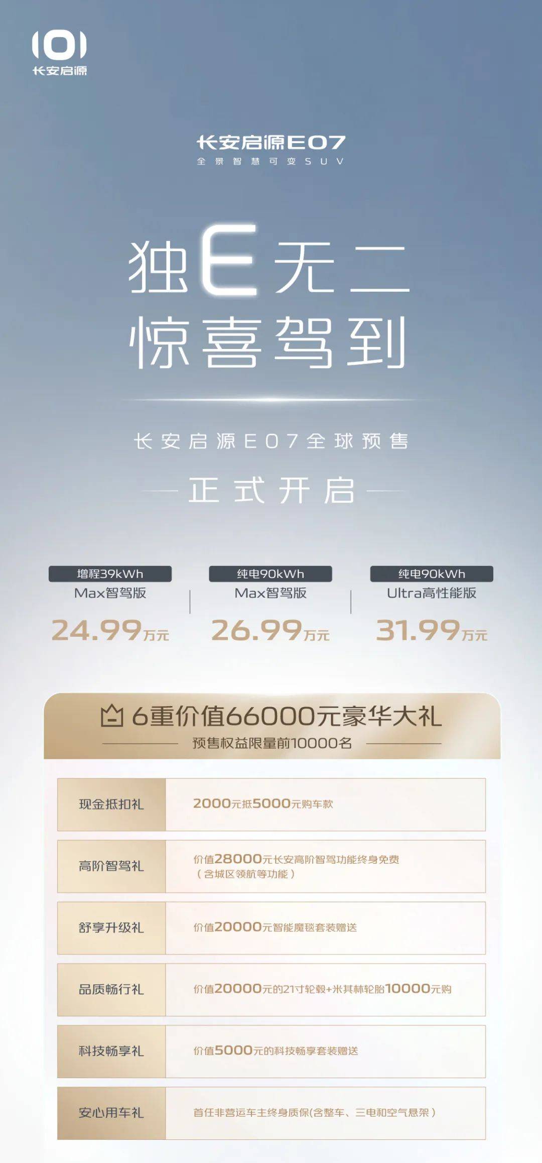 24.99万起，长安启源E07首发搭载长安高阶智驾_王宇宁_金钰琪_审核