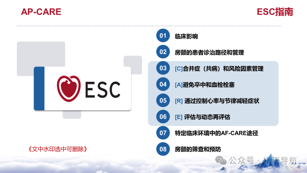 【PPT】2024 ESC心房颤动管理指南解读（全）校对版_护理_直播_文库