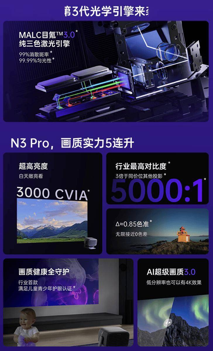 坚果N3 Pro投影仪亮相：4K分辨率+3000流明，7499元香不香？_html_itbear_代光学