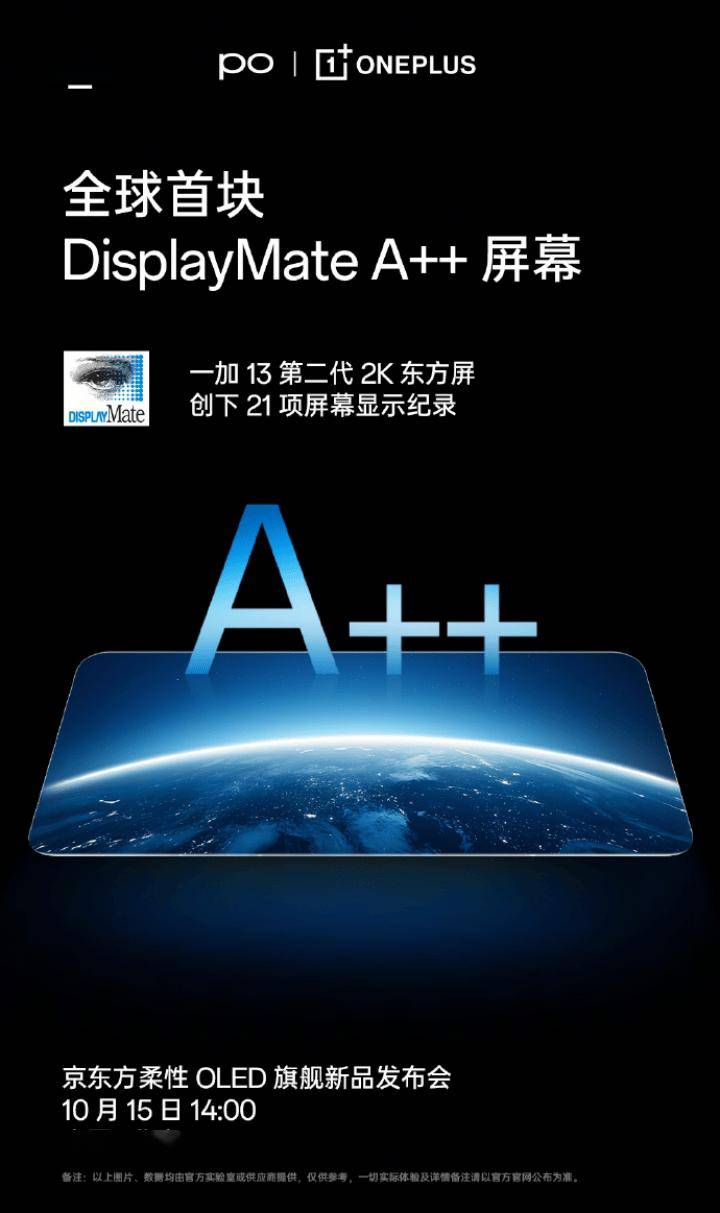 一加13全球首获DisplayMate A++认证，第二代东方屏有多强？_搜狐网