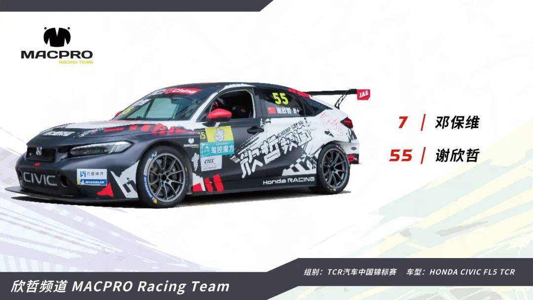 世界冠军领衔，明星车手出击！一文了解株洲参赛阵容_Racing_国际_赛车