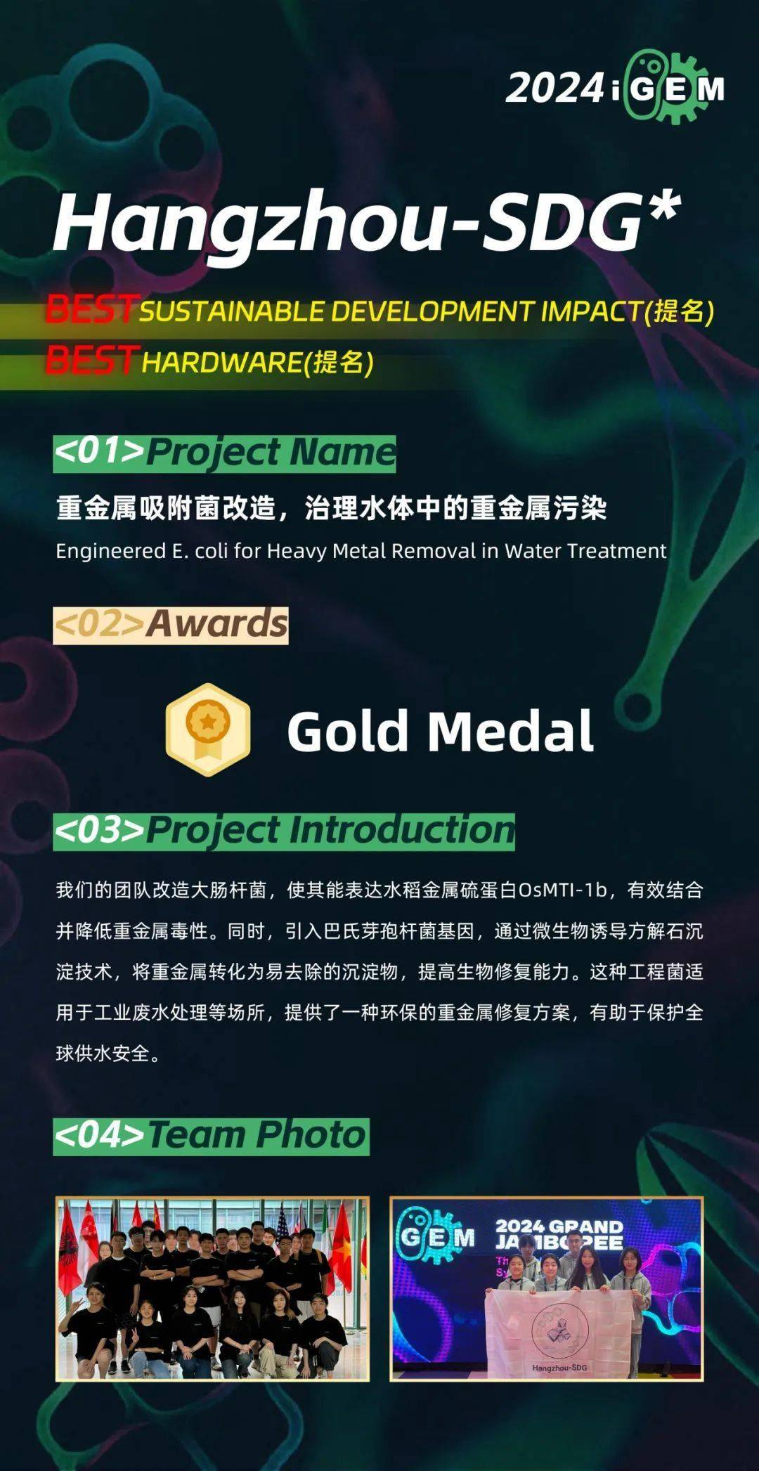 5金3银1单项奖+全球前10，圆梦巴黎，载誉而归！_Best_挑战_生物