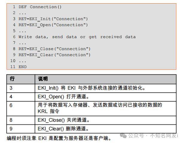 KUKA机器人socket通讯配置方法_ELEMENTTag_Ext_Type