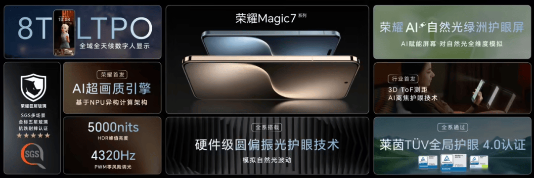 今年首款双1216扬声器手机，荣耀Magic7系列正式发布_全系_Pro_支持