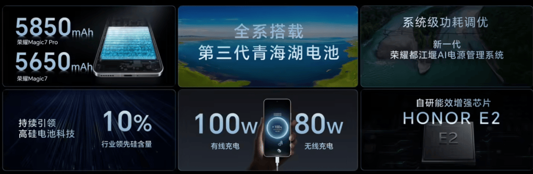 今年首款双1216扬声器手机，荣耀Magic7系列正式发布_全系_Pro_支持