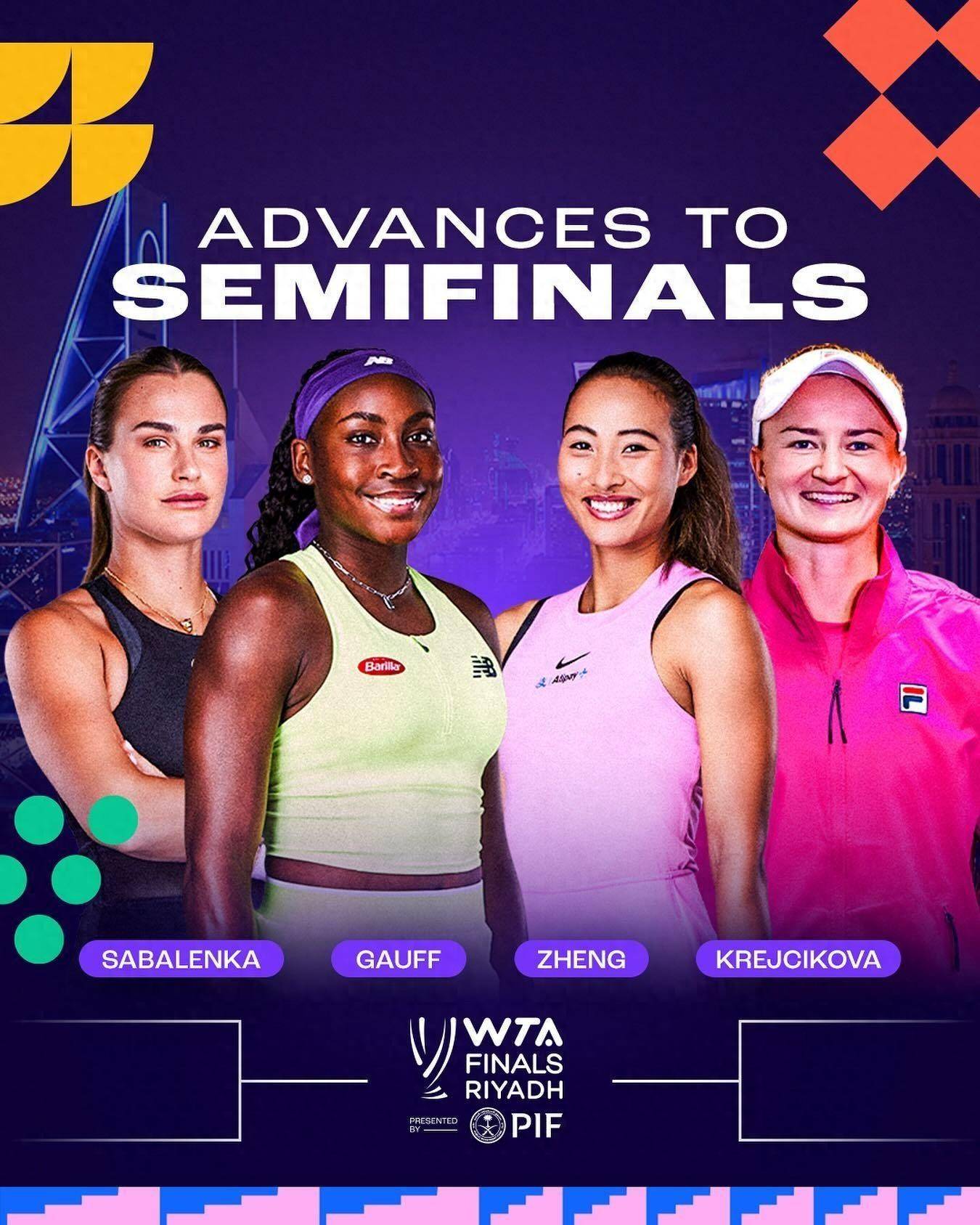 WTA年终总决赛四强出炉，郑钦文对阵克雷吉茨科娃，双方曾交手一次，郑钦文：专注自己_巴伦卡_对手_vs