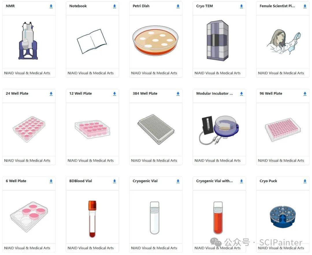 如何轻松完成论文或PPT所需的科研插图？_素材_BioArt_https